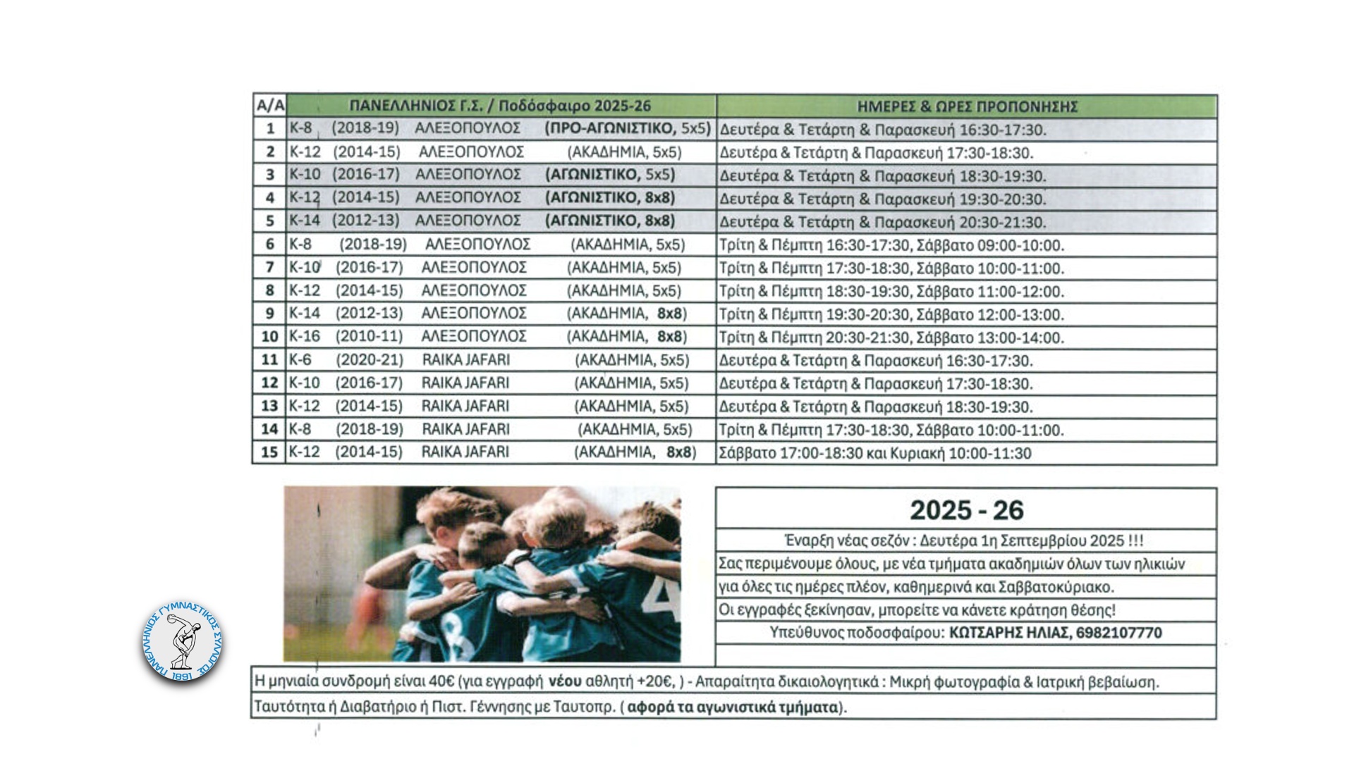 Το πρόγραμμα του Π.Γ.Σ. για τα τμήματα Ποδοσφαίρου 5Χ5. - Πανελλήνιος ...